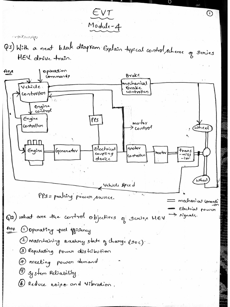 Evt Mod 4 | PDF