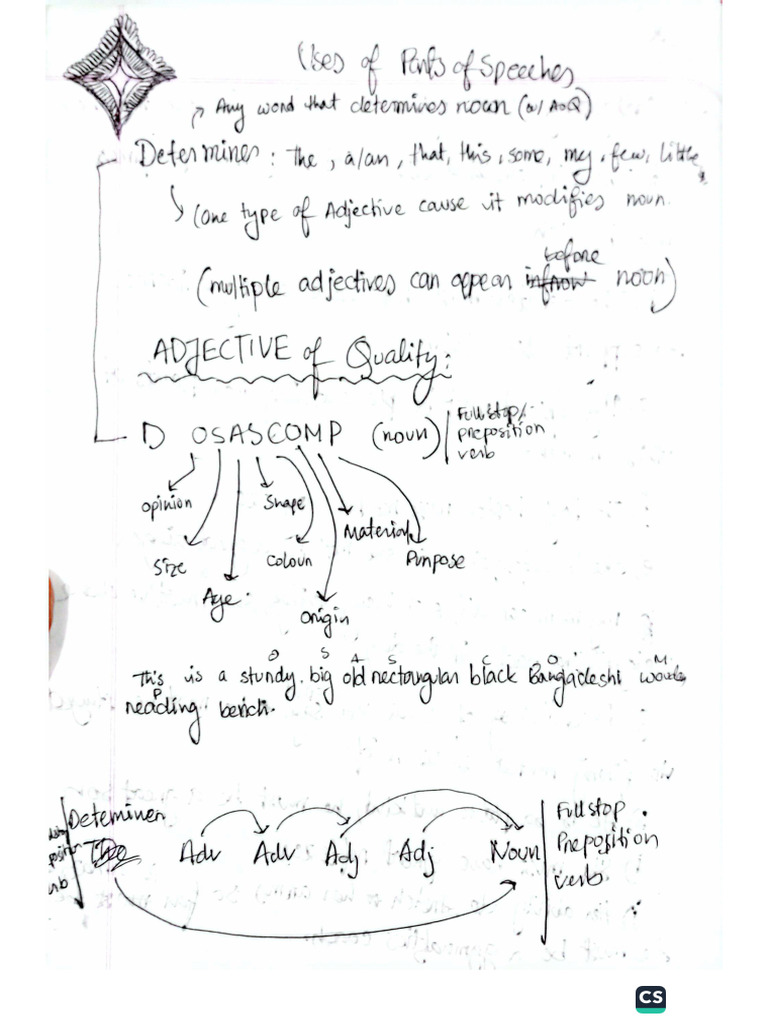 Noun - Adjective (Parts of Speech) | PDF
