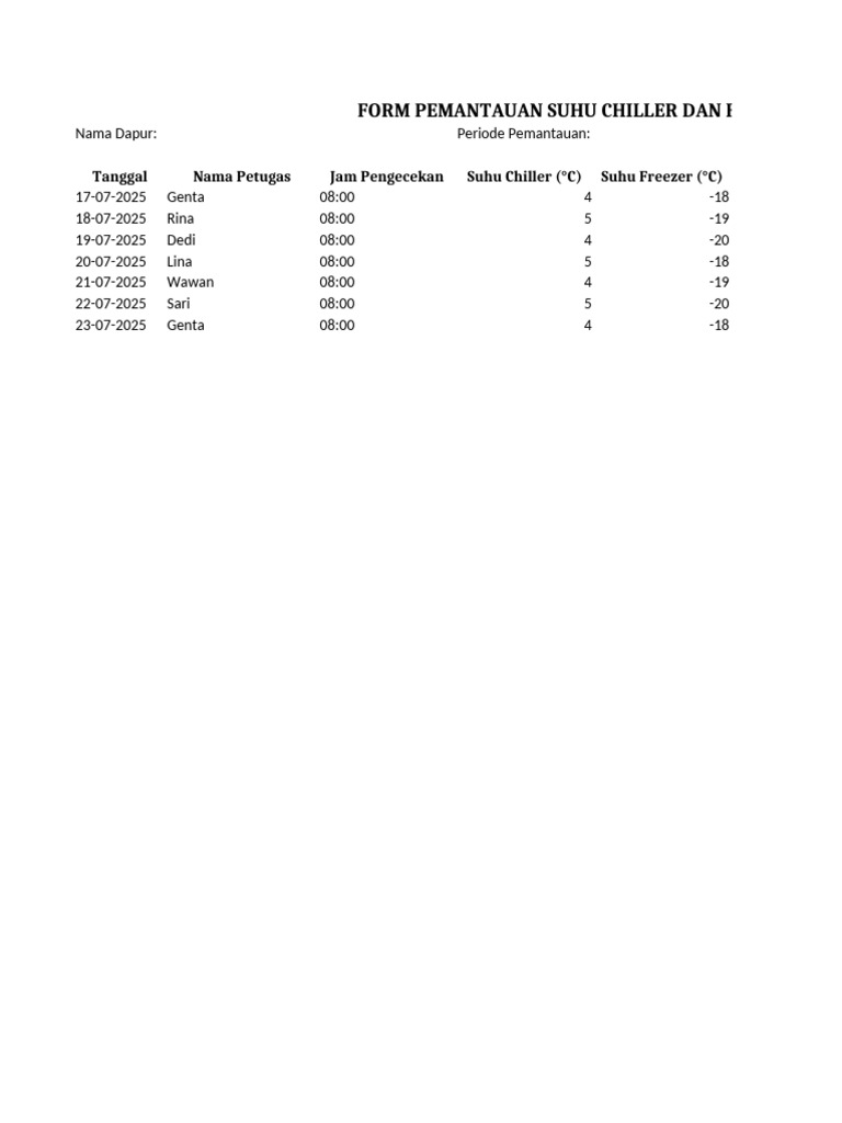 Form Pemantauan Suhu Chiller Freezer Terisi | PDF