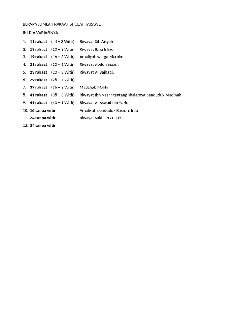 Variasi Rakaat Sholat Taraweh | PDF