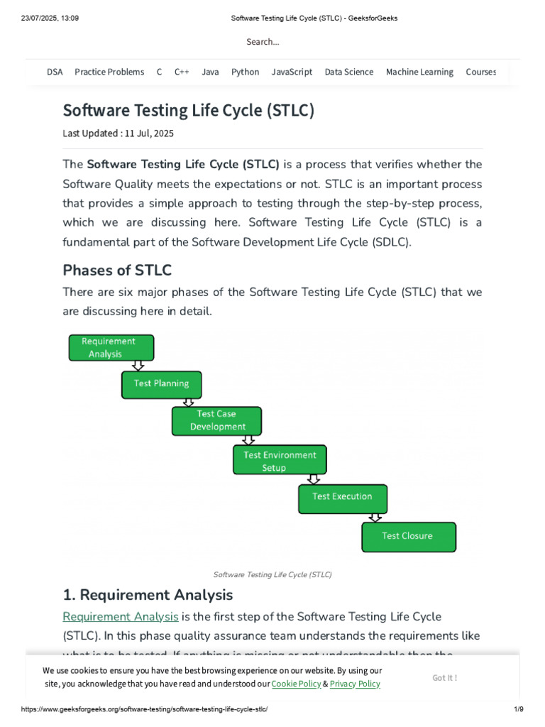 Software Testing Life Cycle | PDF | Software Development Process ...