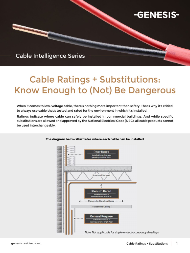 Understanding Cable Ratings and Safety | PDF | Safety | Stairs