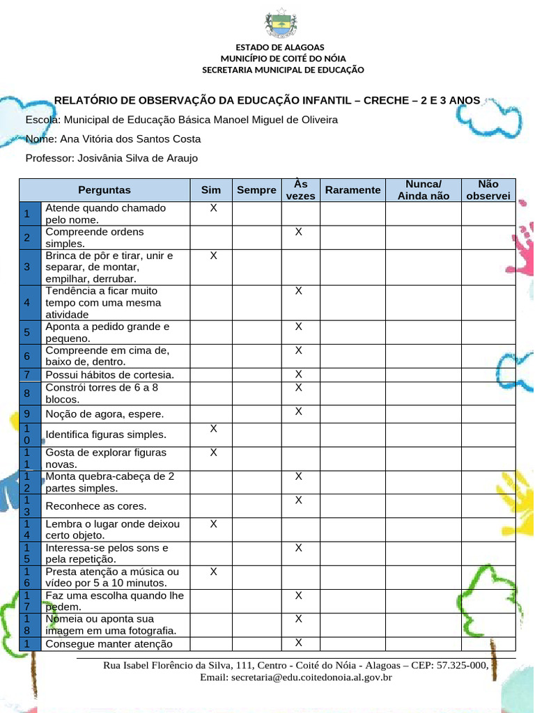 Relatório Diagnóstico 2 A 3 Anos. Pronto. 03 | PDF | Pré-escola | Brinquedos