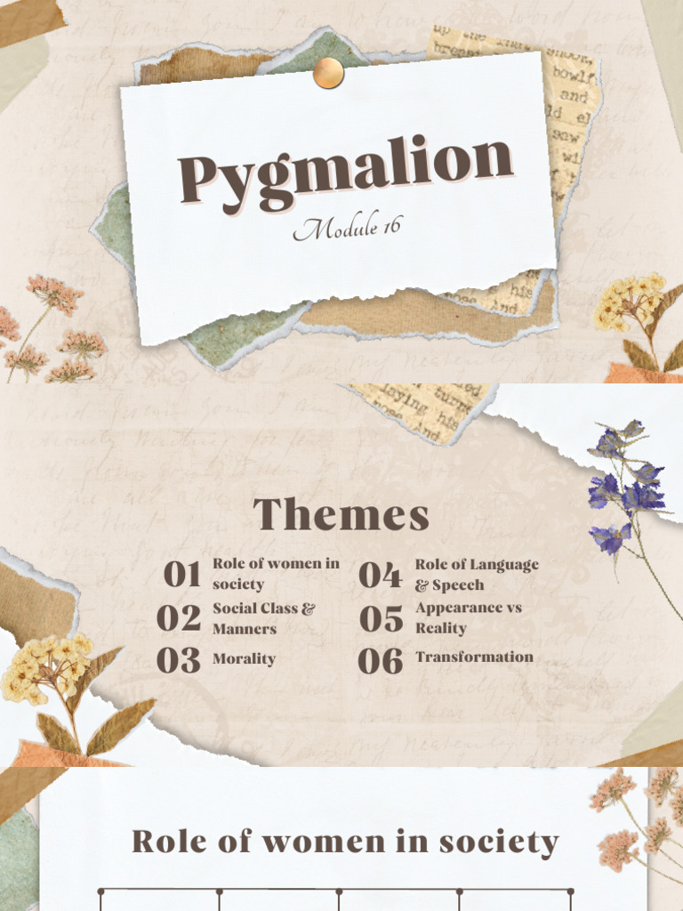 Pygmalion Themes Summary | PDF | Pygmalion (Play)