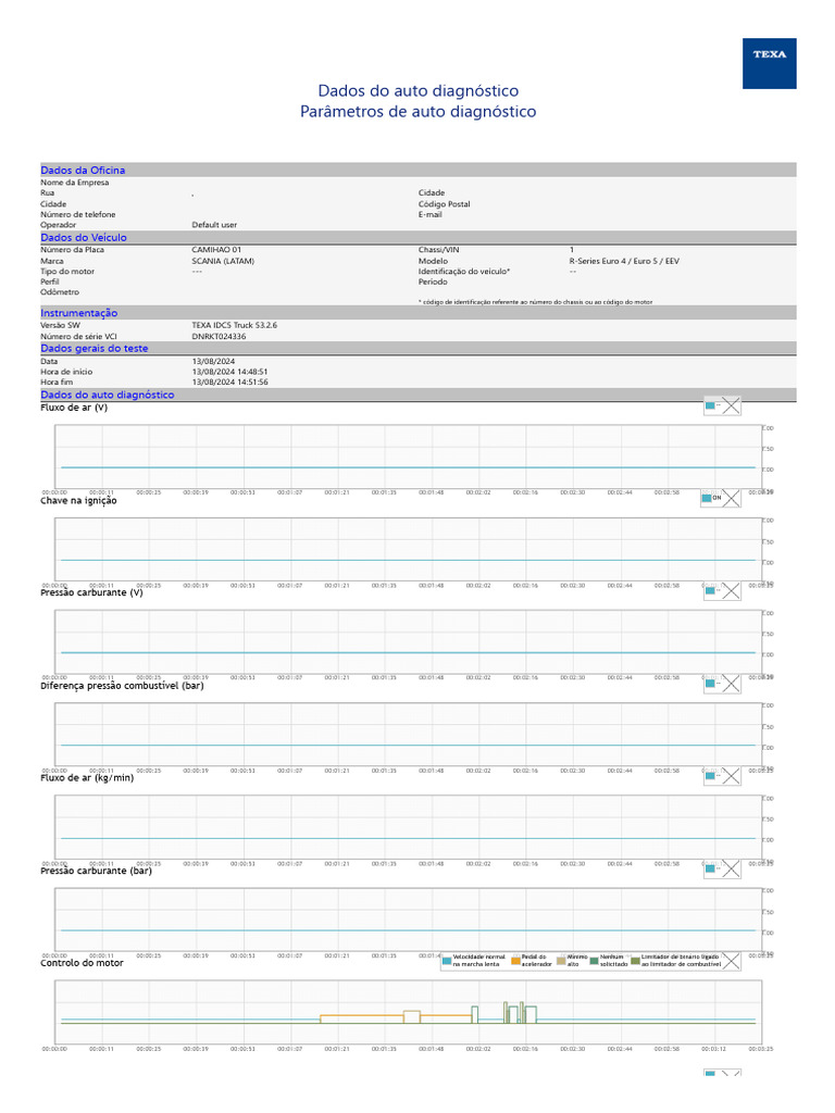 Data Looger Do Diagnostico de Caminhao | PDF
