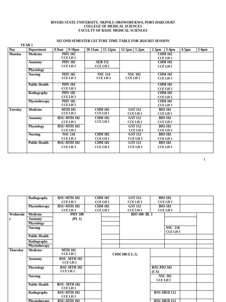 2025 Second Semester Lecture Timetable-2 | PDF | Doctor Of Medicine | Anatomy