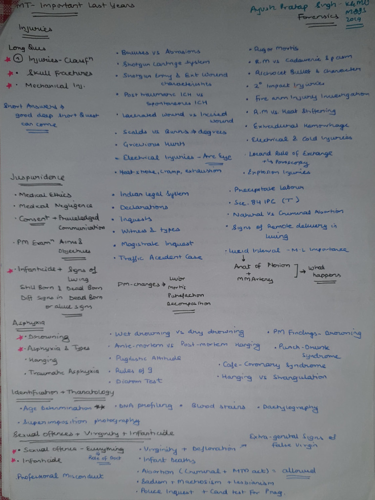 Important Ent Optha and FMT 3rd Proff | PDF