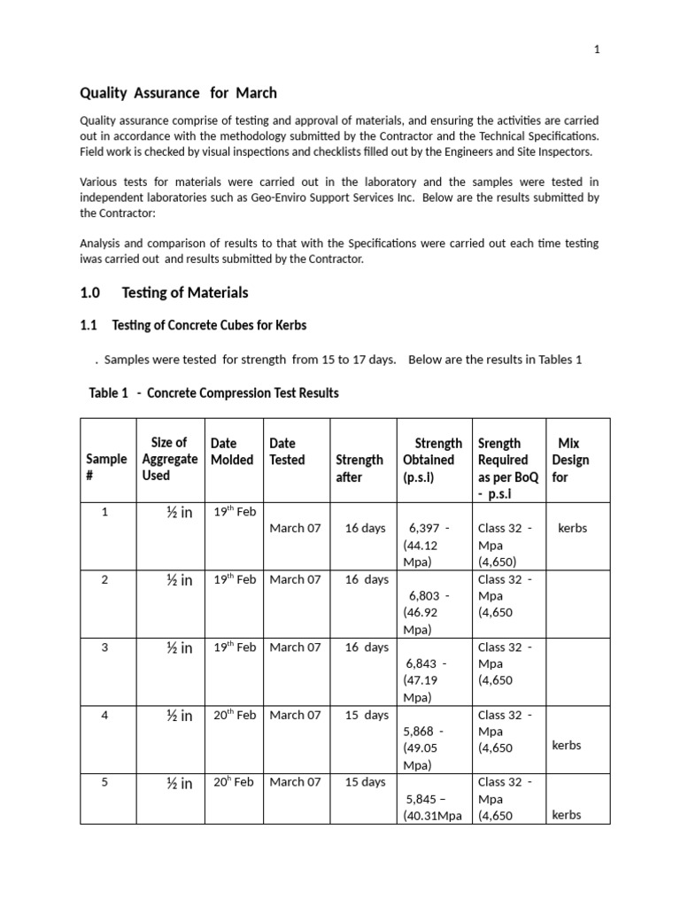 March Quality Assurance Report | PDF | Concrete | Quality Assurance