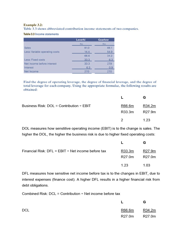 Business Risk Analysis: DOL, DFL, DCL | PDF