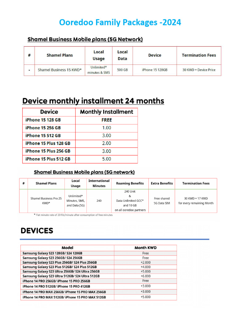 Ooredoo Family Packages | PDF