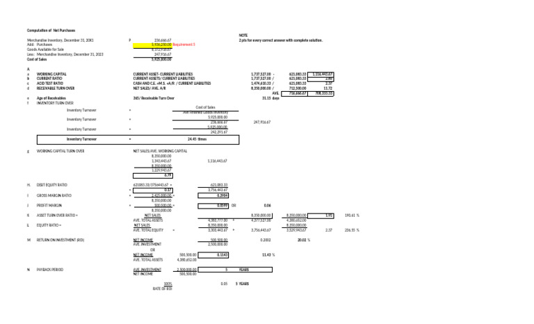 Net Purchases and Financial Ratios Analysis | PDF | Working Capital ...