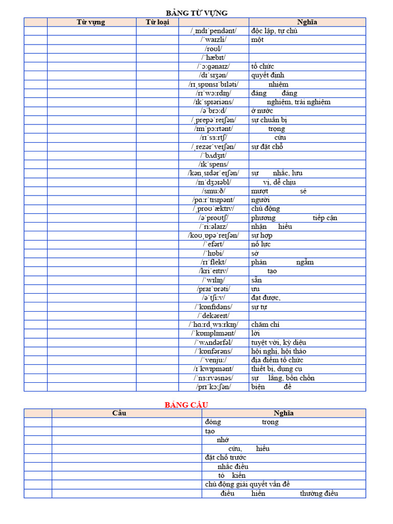 Collocations 2-T V NG | PDF