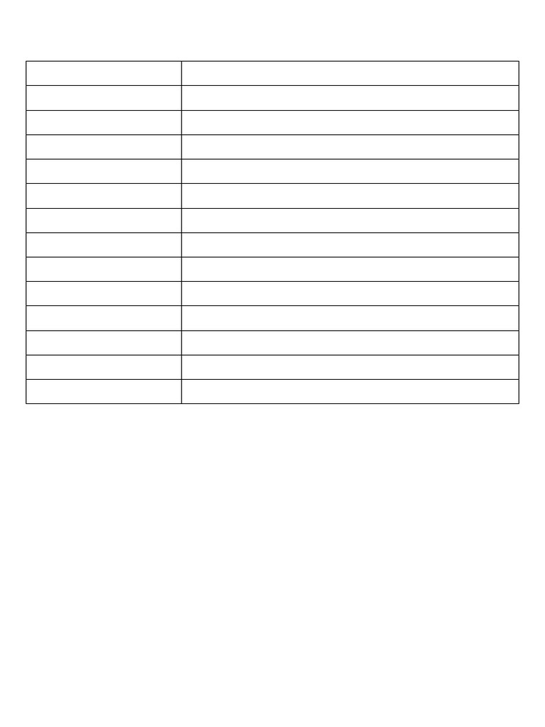 JEE Timetable With 7 5 Hours Sleep | PDF
