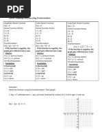 Unit - 1 Math Grade 10 | PDF | Factorization | Function (Mathematics)
