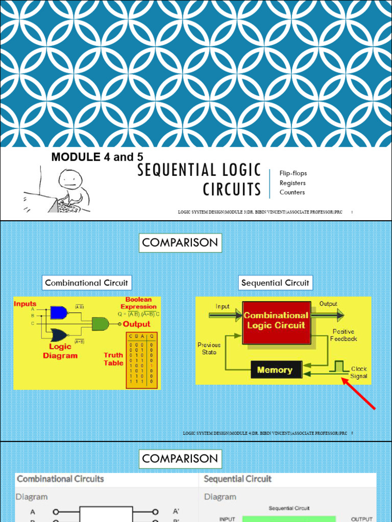 LSD Ktu s3 Module 4 and 5 | PDF | Logic Gate | Computer Engineering