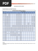 Victor Tip Charts: Acetylene Cutting Tip Chart | PDF | Phases Of Matter ...