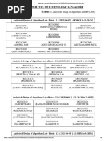 PSI Syllabus | PDF
