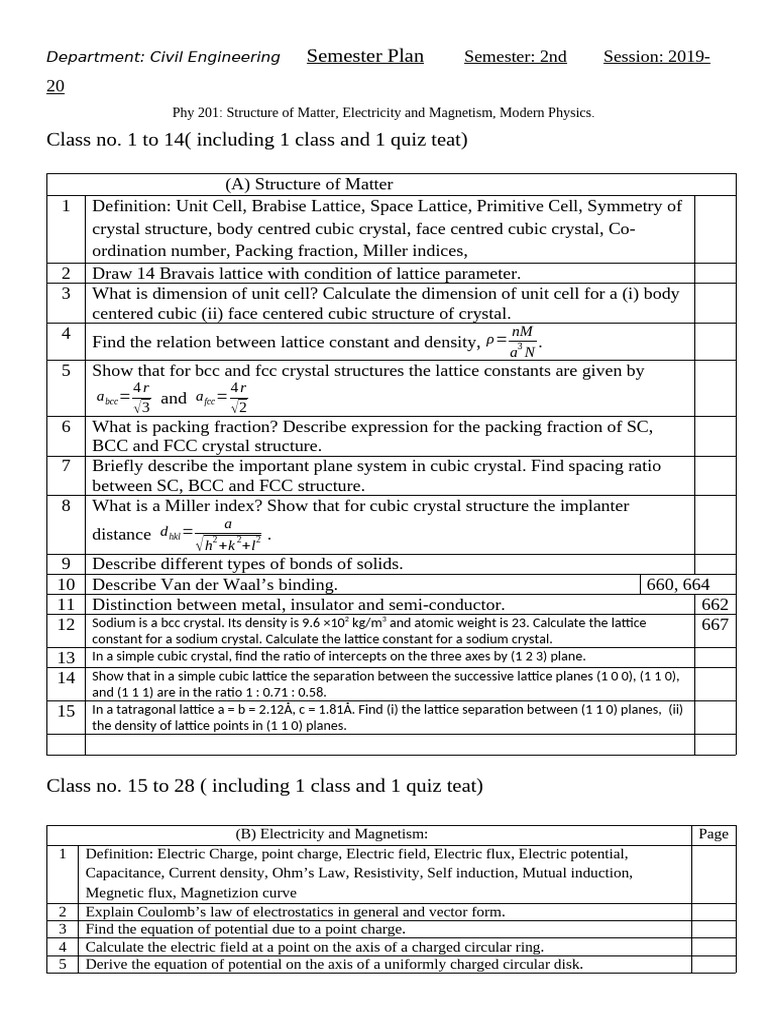 CE 2nd - Semester - Rover by Class Teacher (Phy 201) | PDF | Crystal Structure | Electric Field