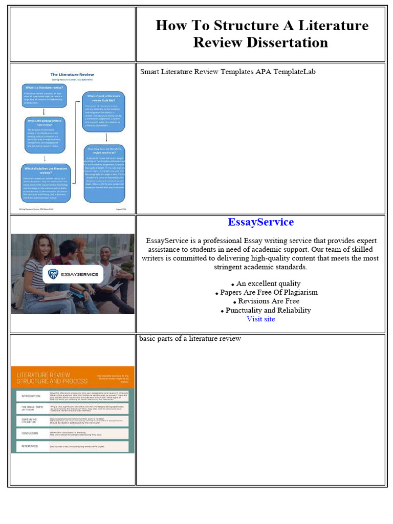 How To Structure A Literature Review Dissertation | PDF | Thesis | Essays