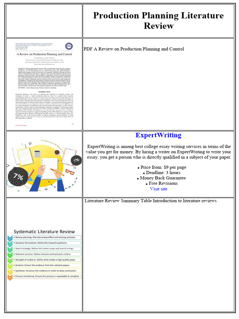 Production Planning Literature Review | PDF | Essays | Domestic Violence