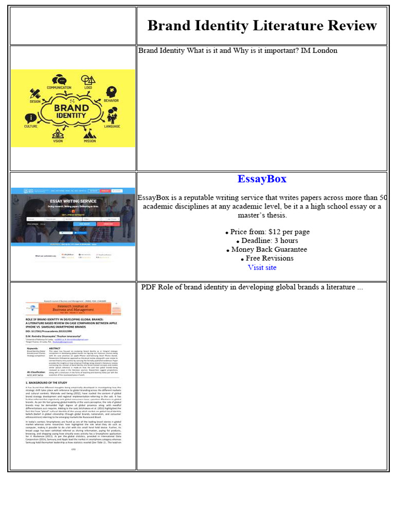 Brand Identity Literature Review | PDF | Essays | Global Positioning System
