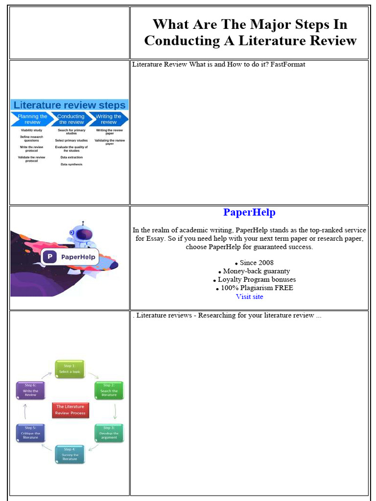 What Are The Major Steps in Conducting A Literature Review | PDF ...