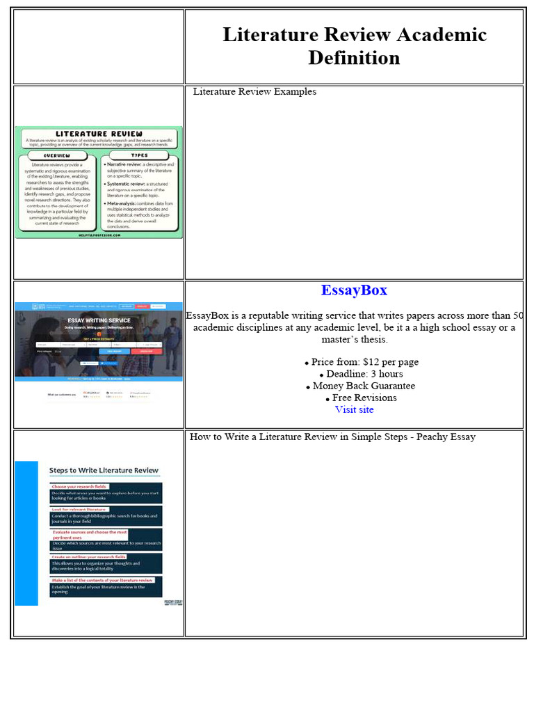 Literature Review Academic Definition | PDF | Essays | Sampling ...