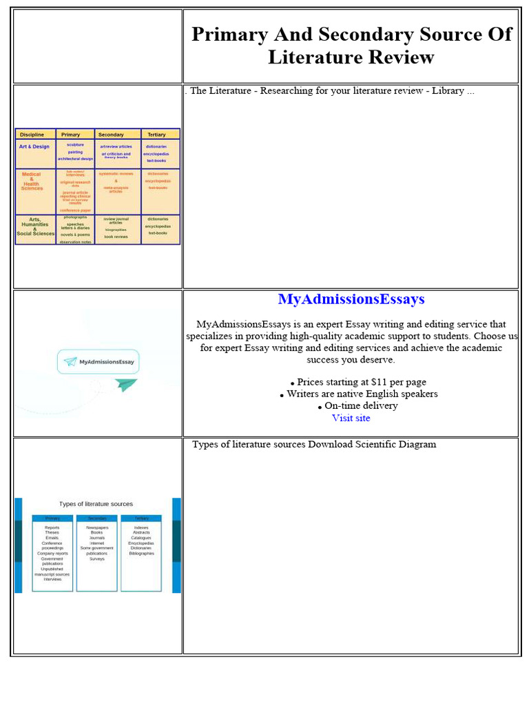 Primary and Secondary Source of Literature Review | PDF | Essays ...