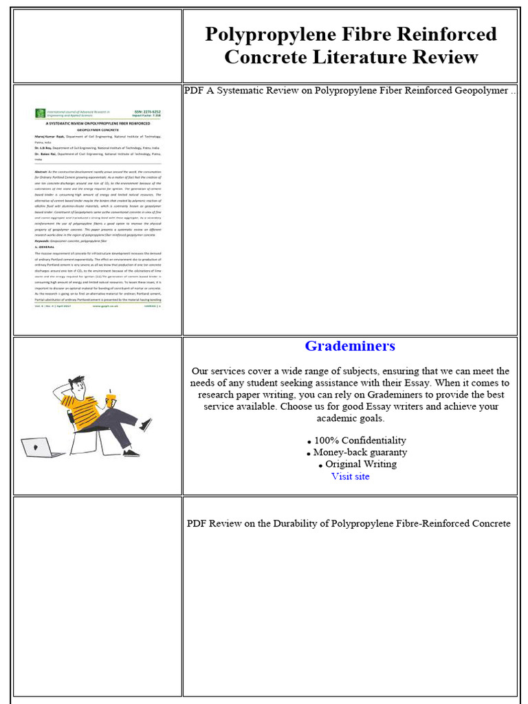 Polypropylene Fiber Reinforced Concrete Review | PDF | Cost