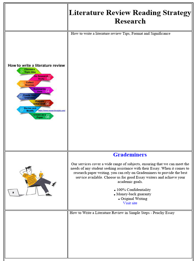 Literature Review Reading Strategy Research | PDF | Systematic Review