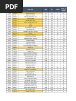 Cignal Channel List | PDF | Hbos | Telecommunications