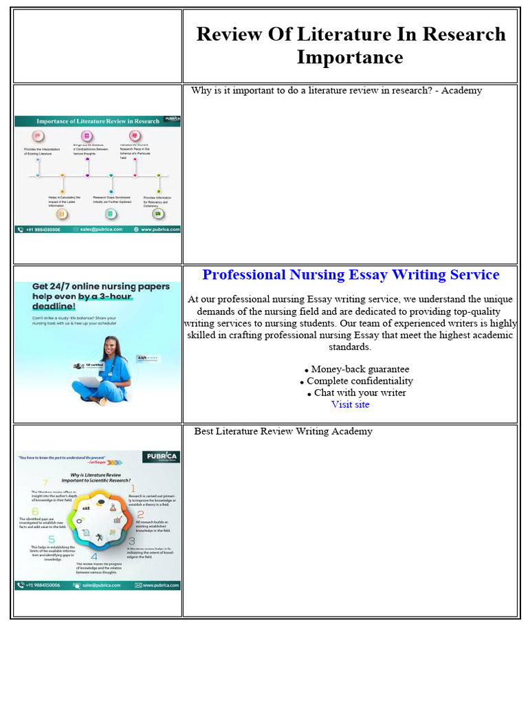 Review of Literature in Research Importance | PDF | Essays | Literature Review