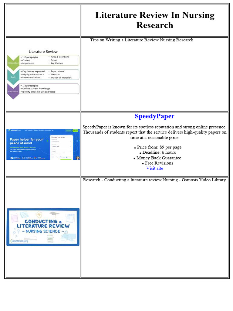Literature Review in Nursing Research | PDF | Systematic Review | Apa Style