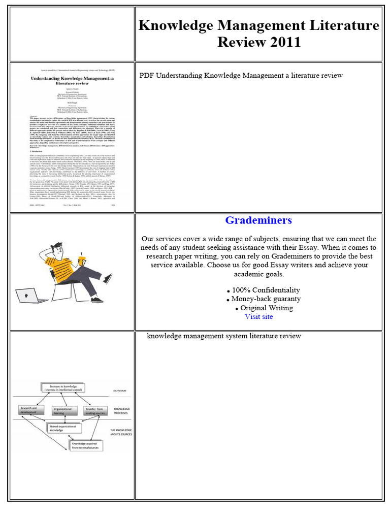 Knowledge Management Literature Review 2011 | PDF | Essays | Knowledge