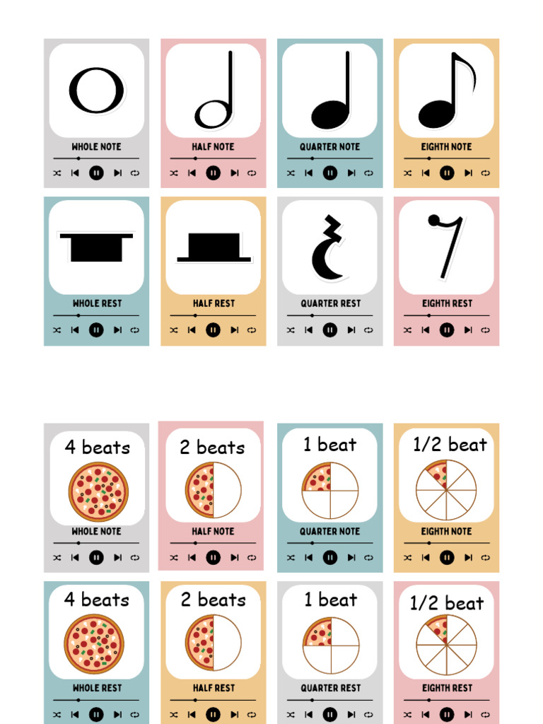 Musical Notes and Rests Music Flashcards Pizza Ipod | PDF