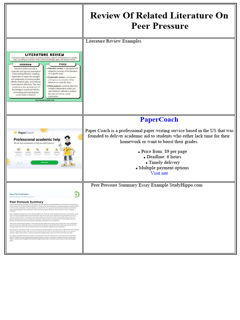 Review of Related Literature On Peer Pressure | PDF | Essays | Academic ...