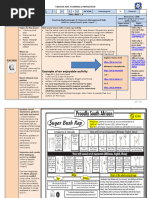 Grade 5 2025 Creative Arts Term 3 | PDF | Learning | Cognition