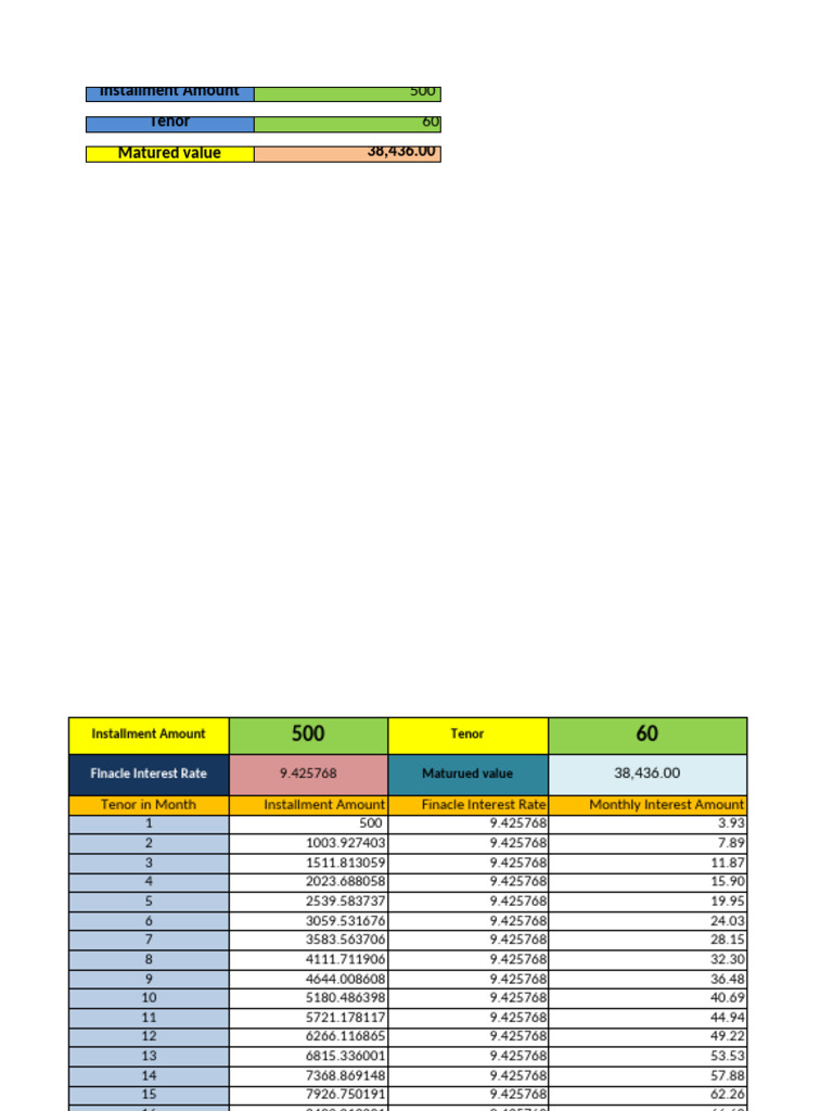 Simple Interest Maturity Value Calculator | PDF | Investment Banking | Debt