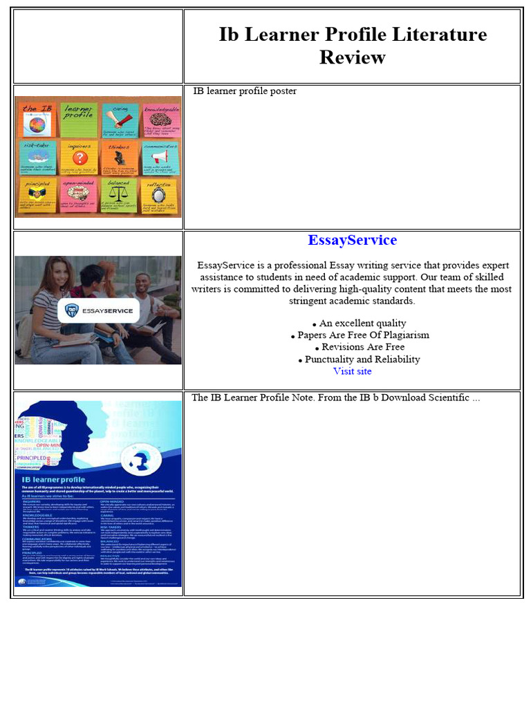 IB Learner Profile Literature Review | PDF | Occupational Therapy ...