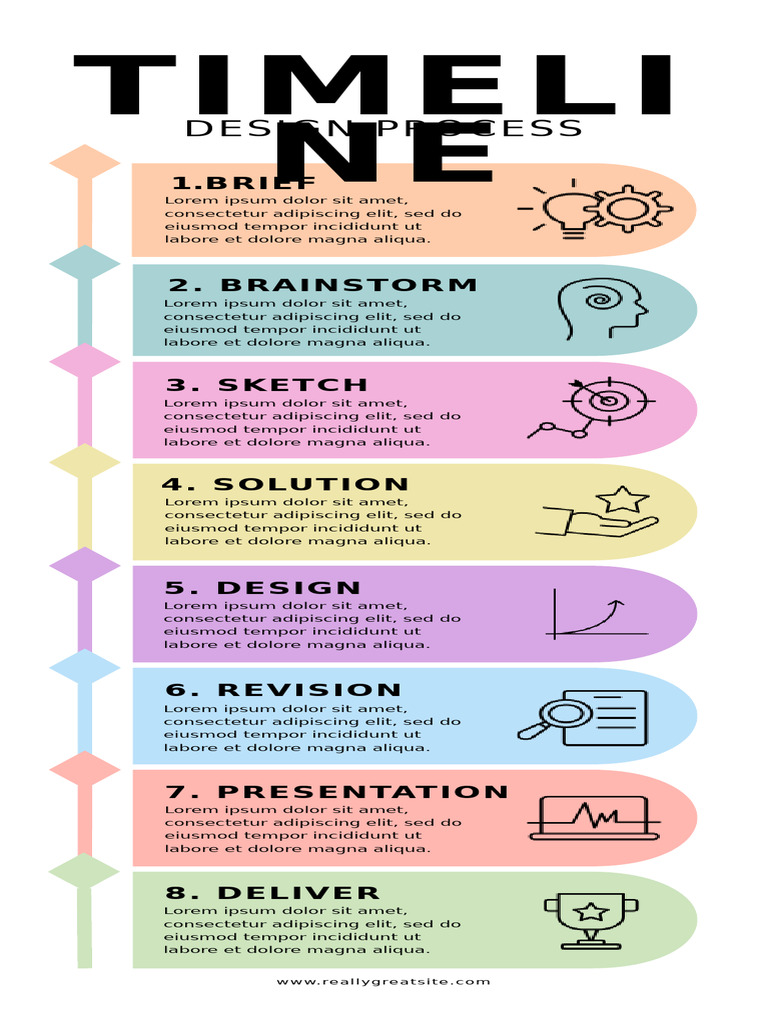 White Colorful Modern Timeline Design Process Infographic | PDF