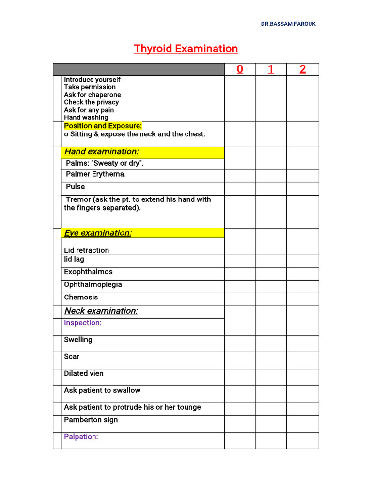 Thyroid Examination | PDF
