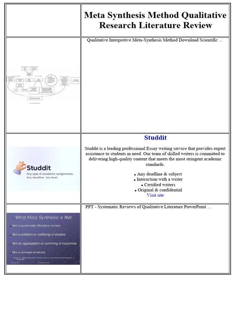 Meta Synthesis Method Qualitative Research Literature Review | PDF