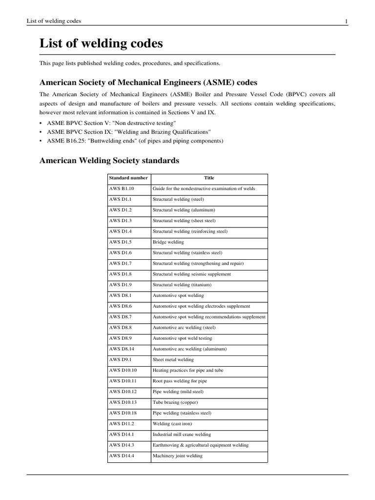Welding Codes and Standards Overview | PDF | Welding | Construction