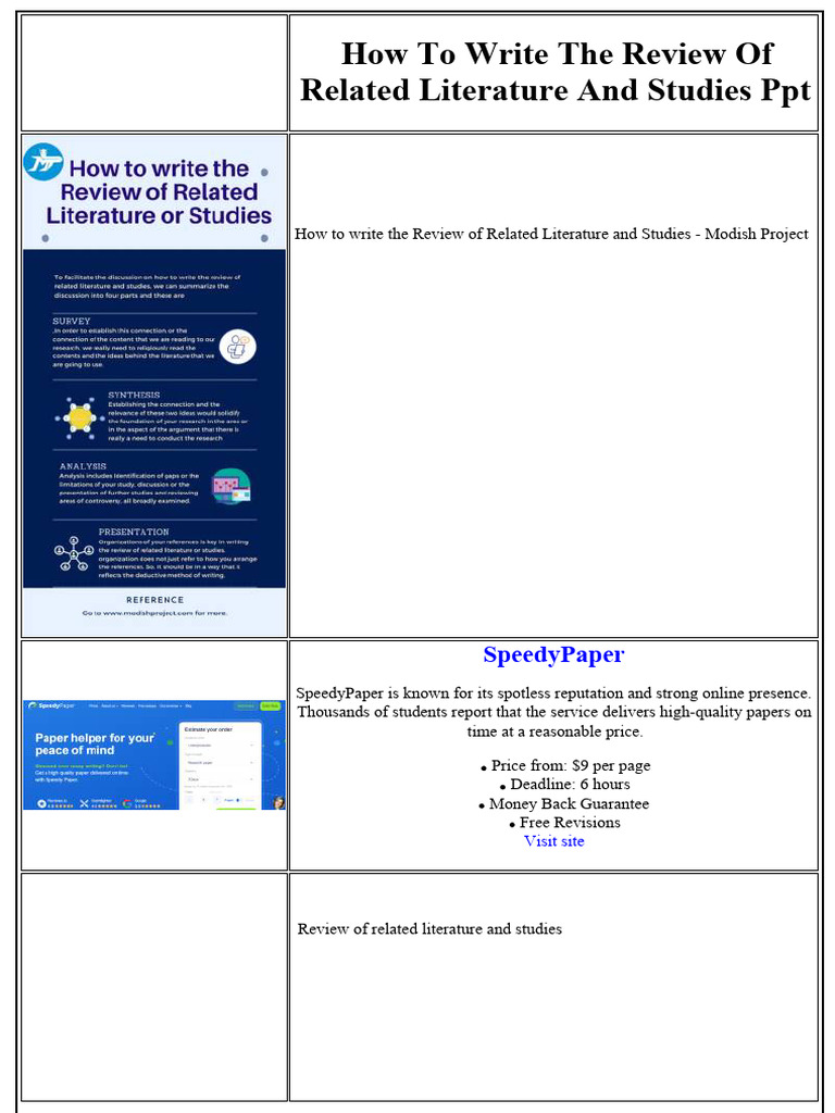 How To Write The Review of Related Literature and Studies | PDF ...