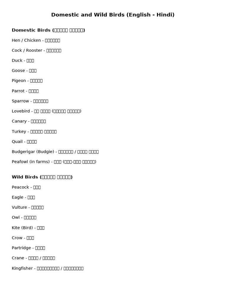 Domestic and Wild Birds English Hindi | PDF