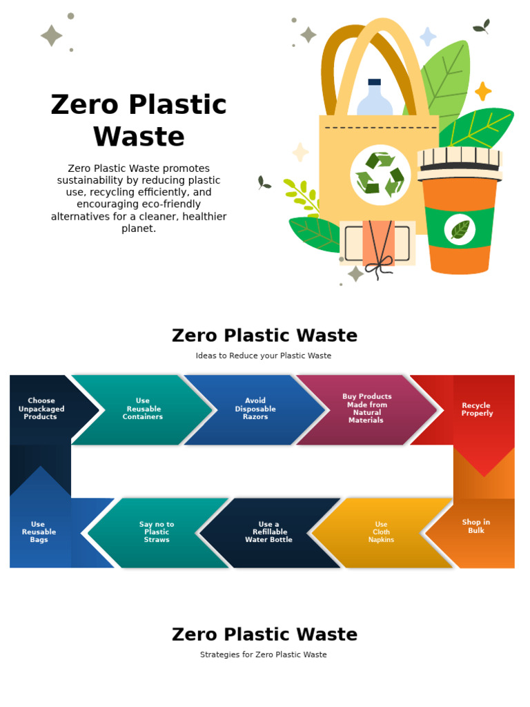 SlideEgg - 301321-Zero Plastic Waste | PDF | Waste | Recycling