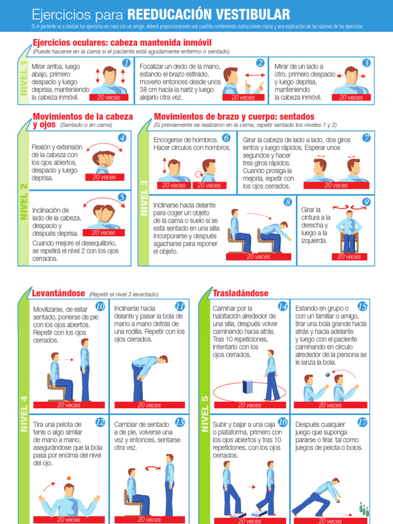 Ejercicios para Rehabilitación Vestibular | PDF