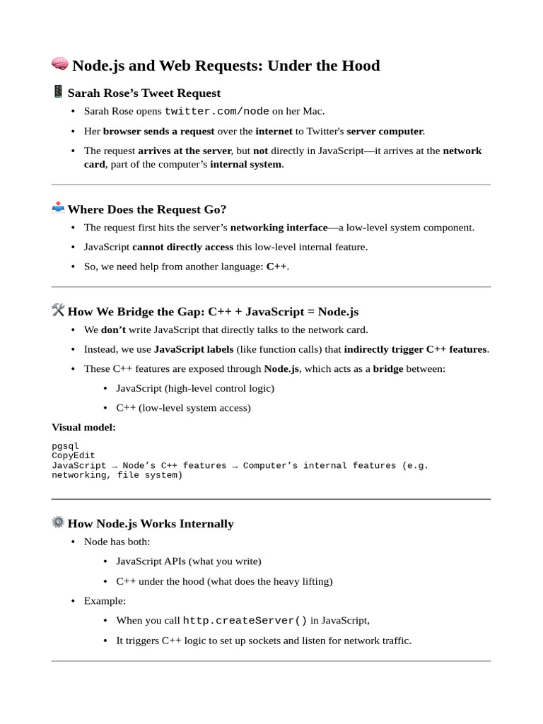 002 Node Explaination Continue | PDF | Java Script | Computer Science