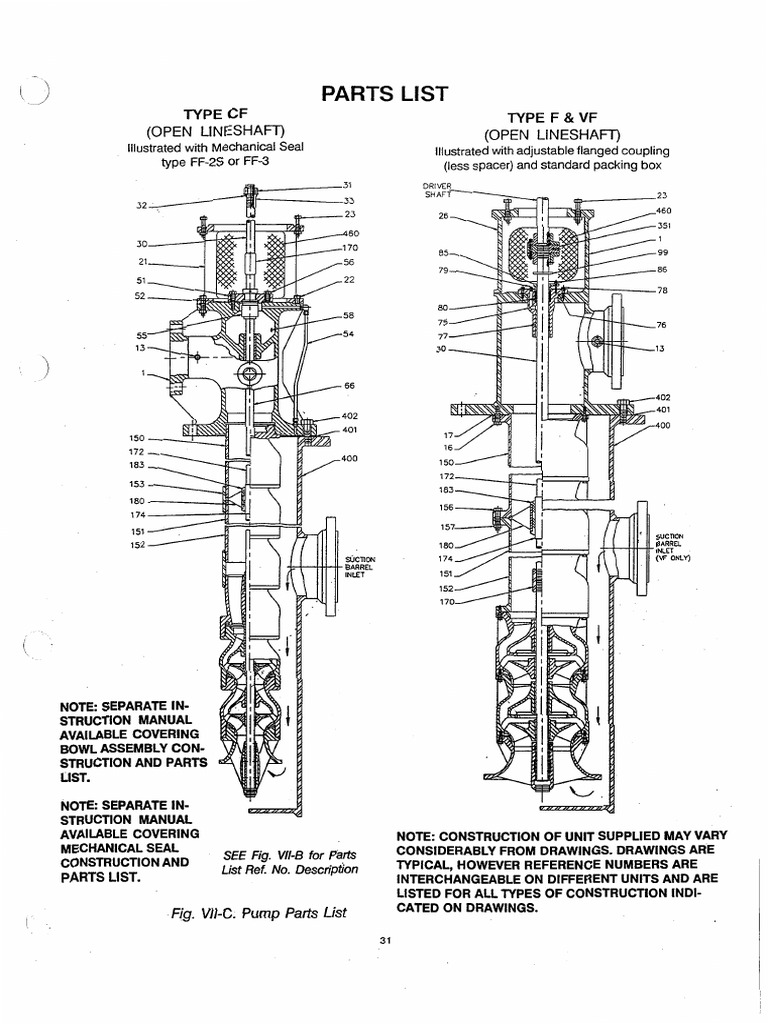 Pump Part List | PDF