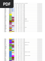 Finale Undertale | PDF